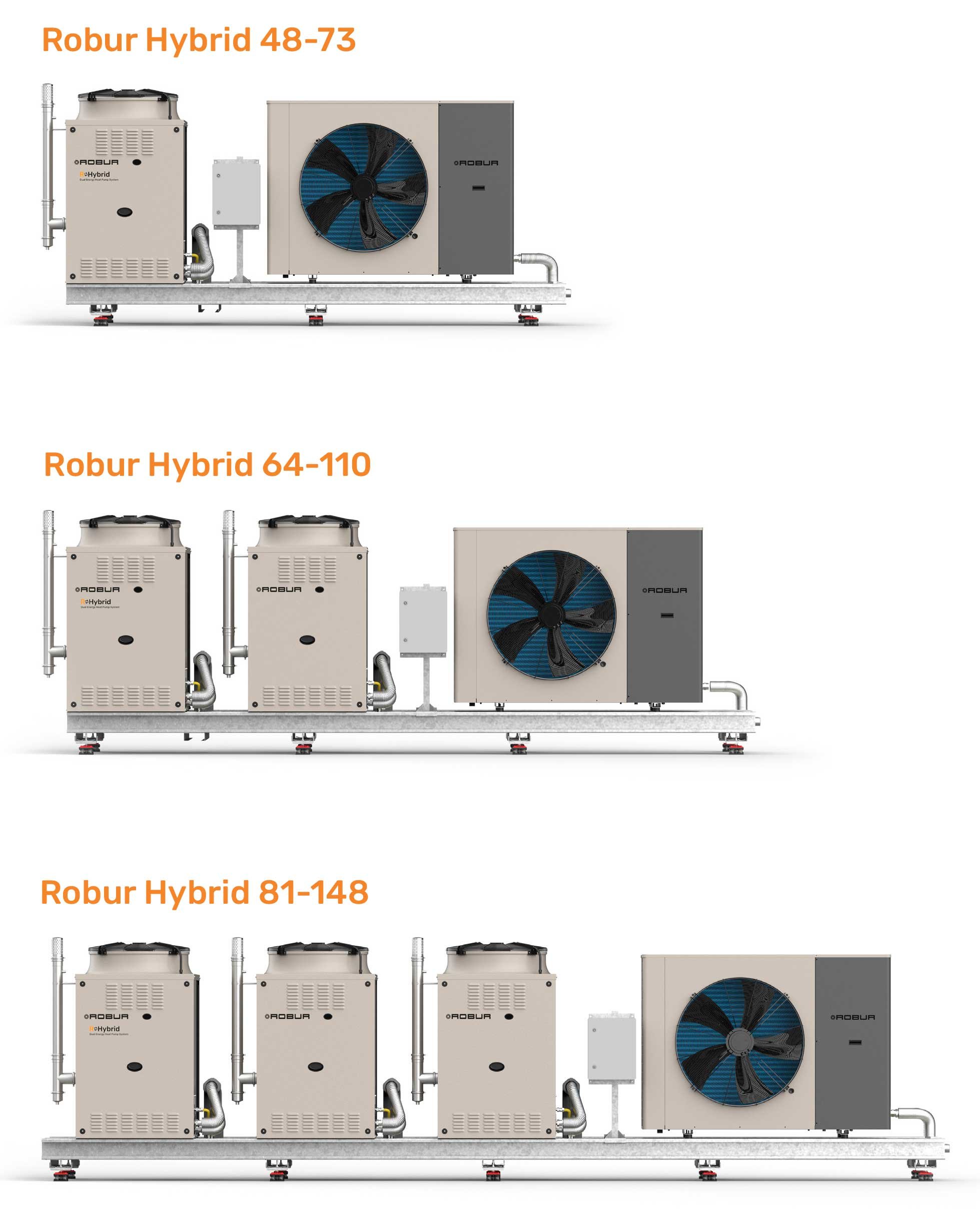 Robur Hybrid - Dual Energy Heat Pump System